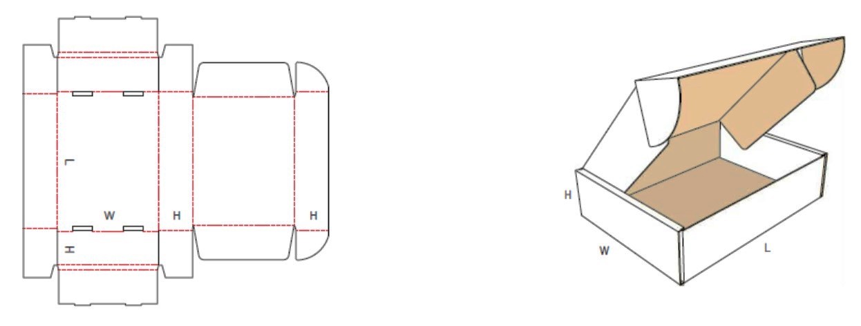 Packaging Design | Sustainable and Eco Friendly Packaging Materials