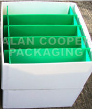 Correx Boxes | Sustainable and Eco Friendly Packaging Materials
